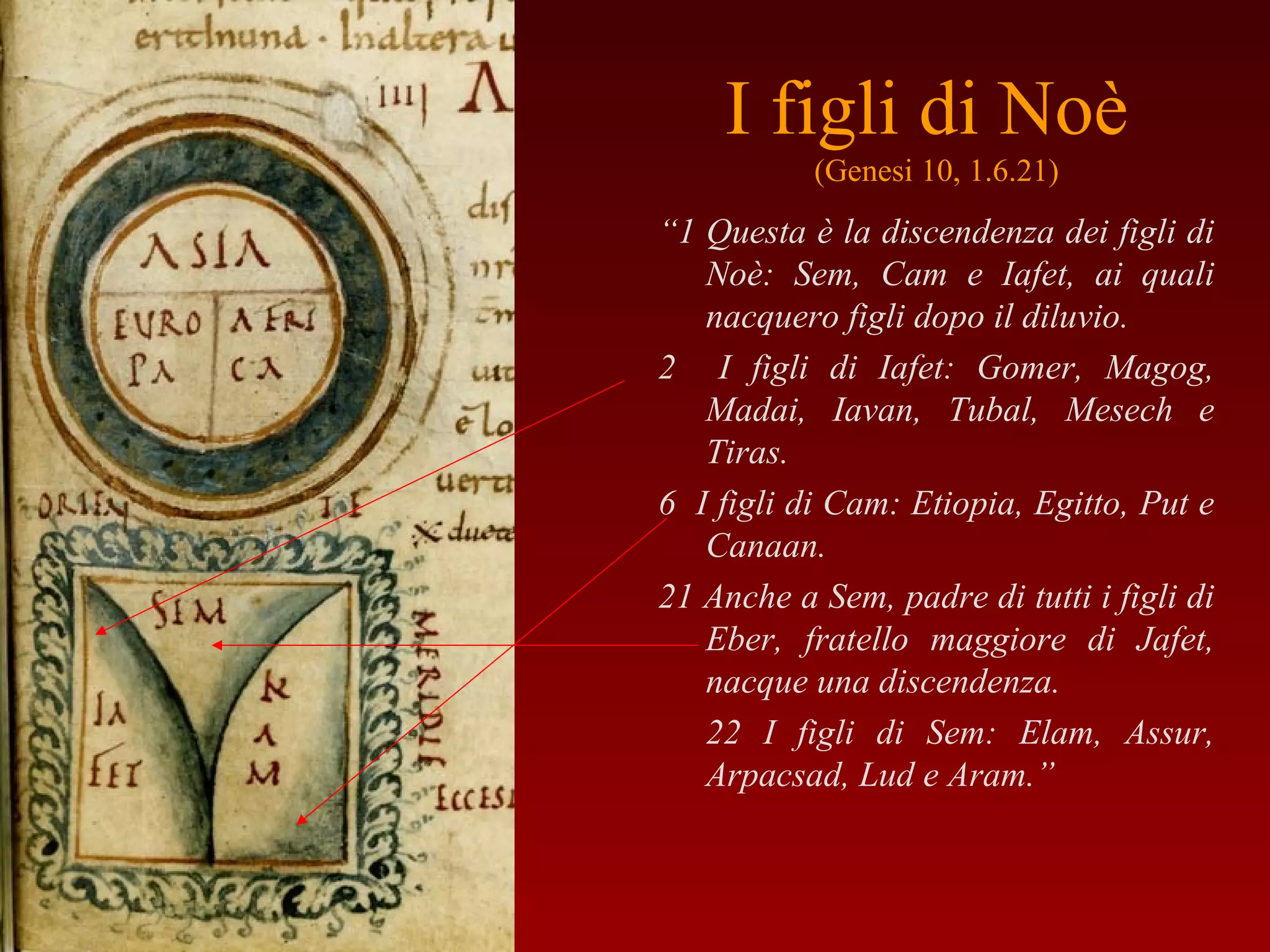 Medieval World Maps | PPT | Geography | Science