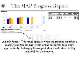 MAP Parent Presentation | PPT