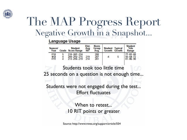 MAP Parent Presentation | PPT
