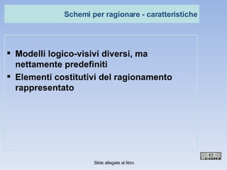 Mappe, schemi, conoscenze | PPT