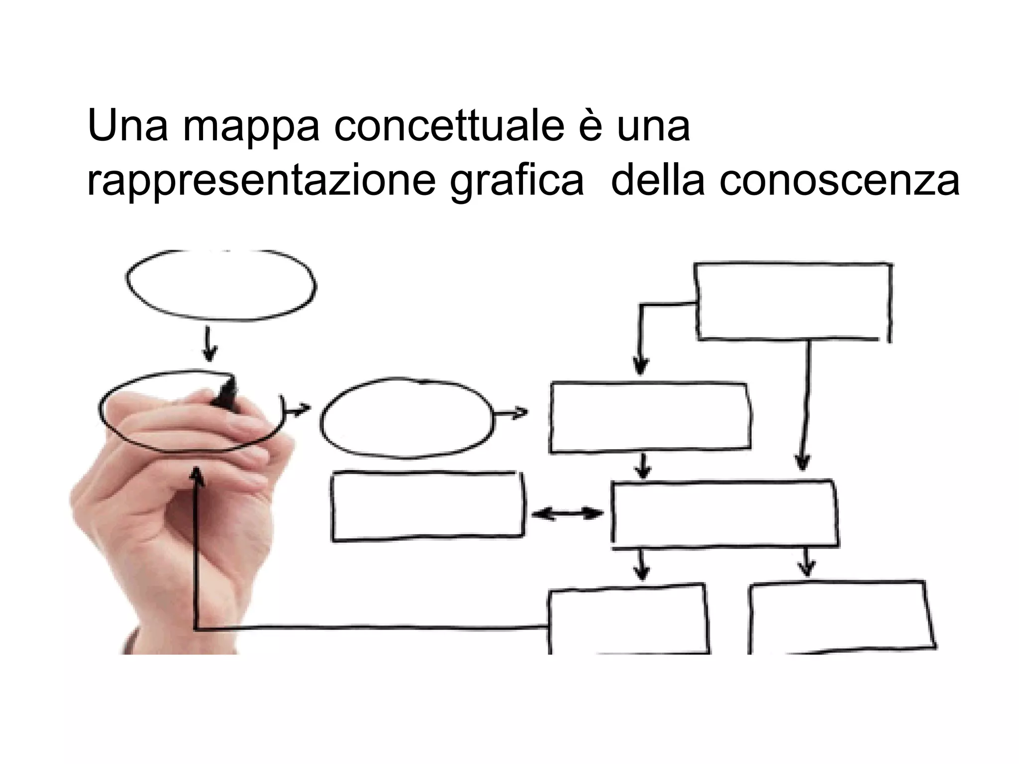 Mappe | PPS