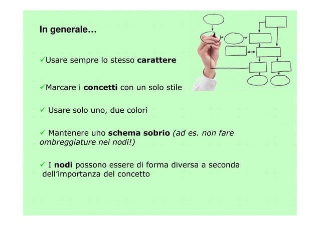 Mappe dazzi 19_37 | PPT