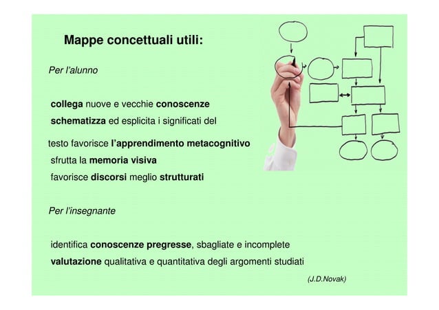 Mappe dazzi 19_37 | PDF