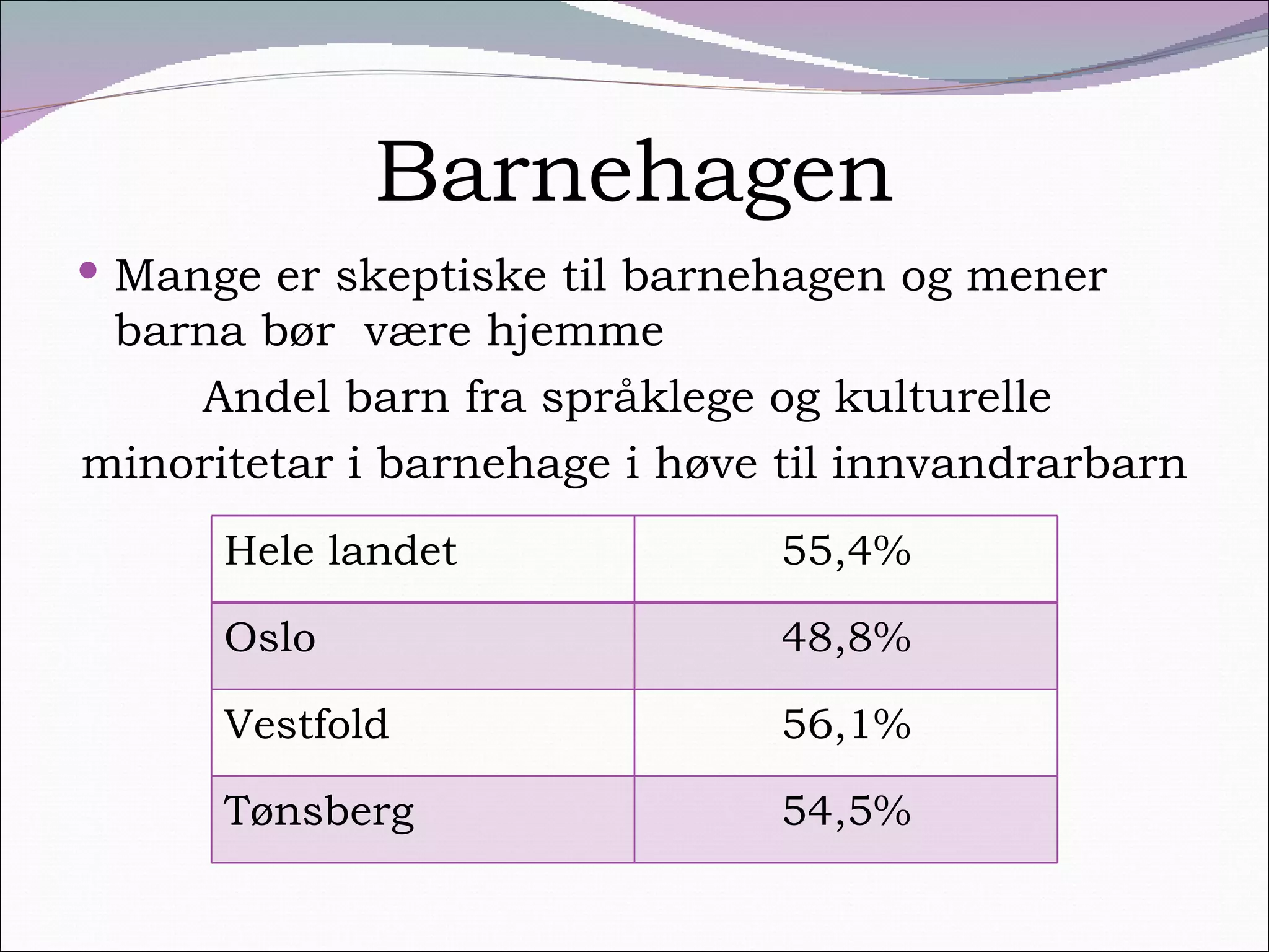 Mappeoppgave 3 Presentasjon | PPT