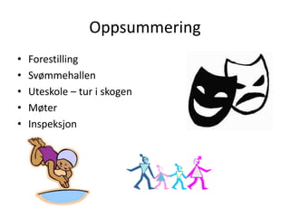 Mappeoppgave 9 | PPT