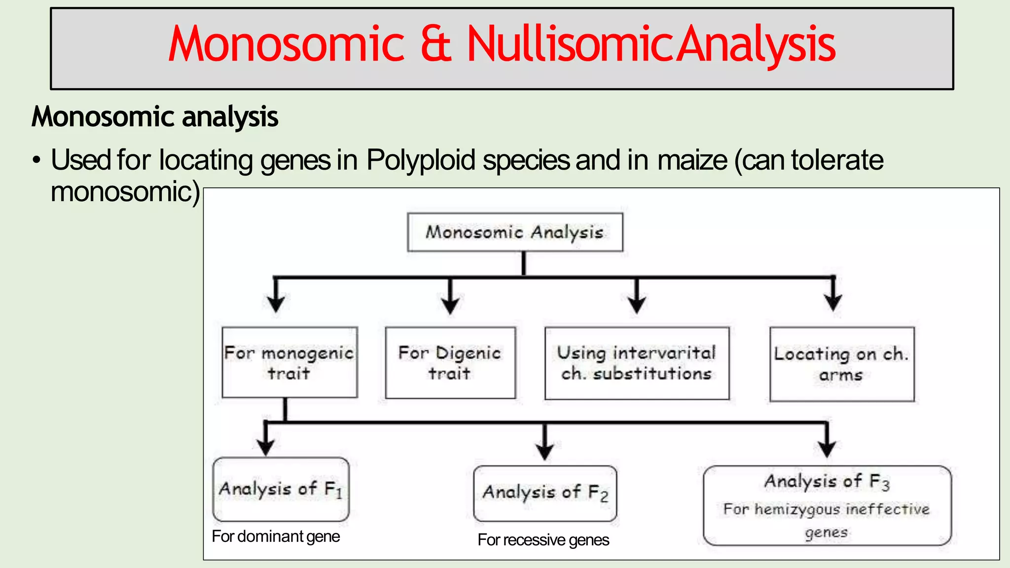 Location and mapping of chromosomes using conventional and cytological ...