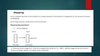 MAPPING.pptx