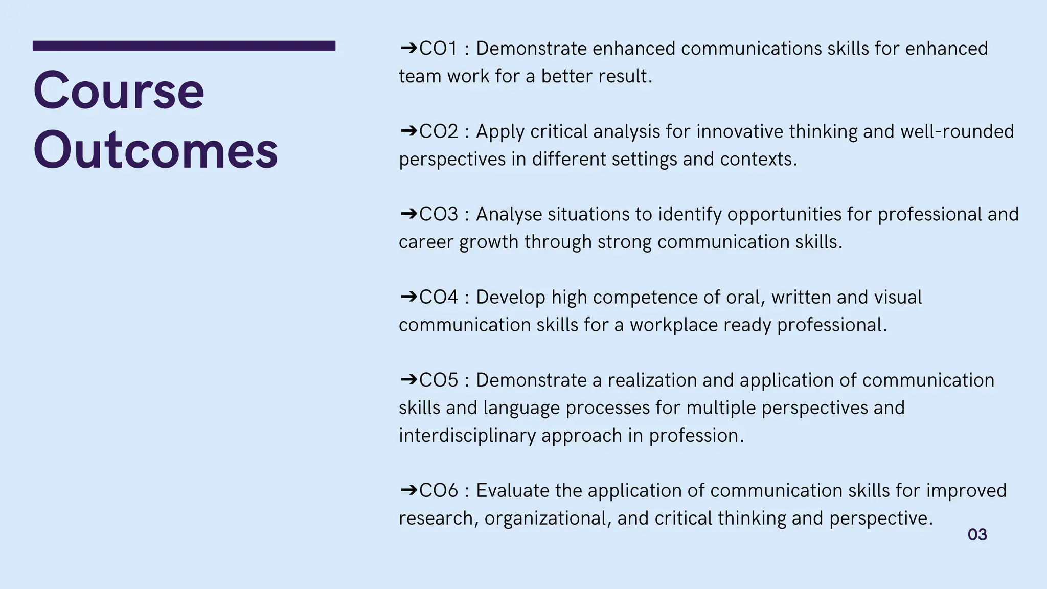 21BCP046_Mapping CO’s with Assignments.pptx