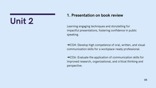 21BCP046_Mapping CO’s with Assignments.pptx