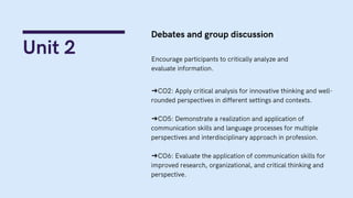 21BCP046_Mapping CO’s with Assignments.pptx