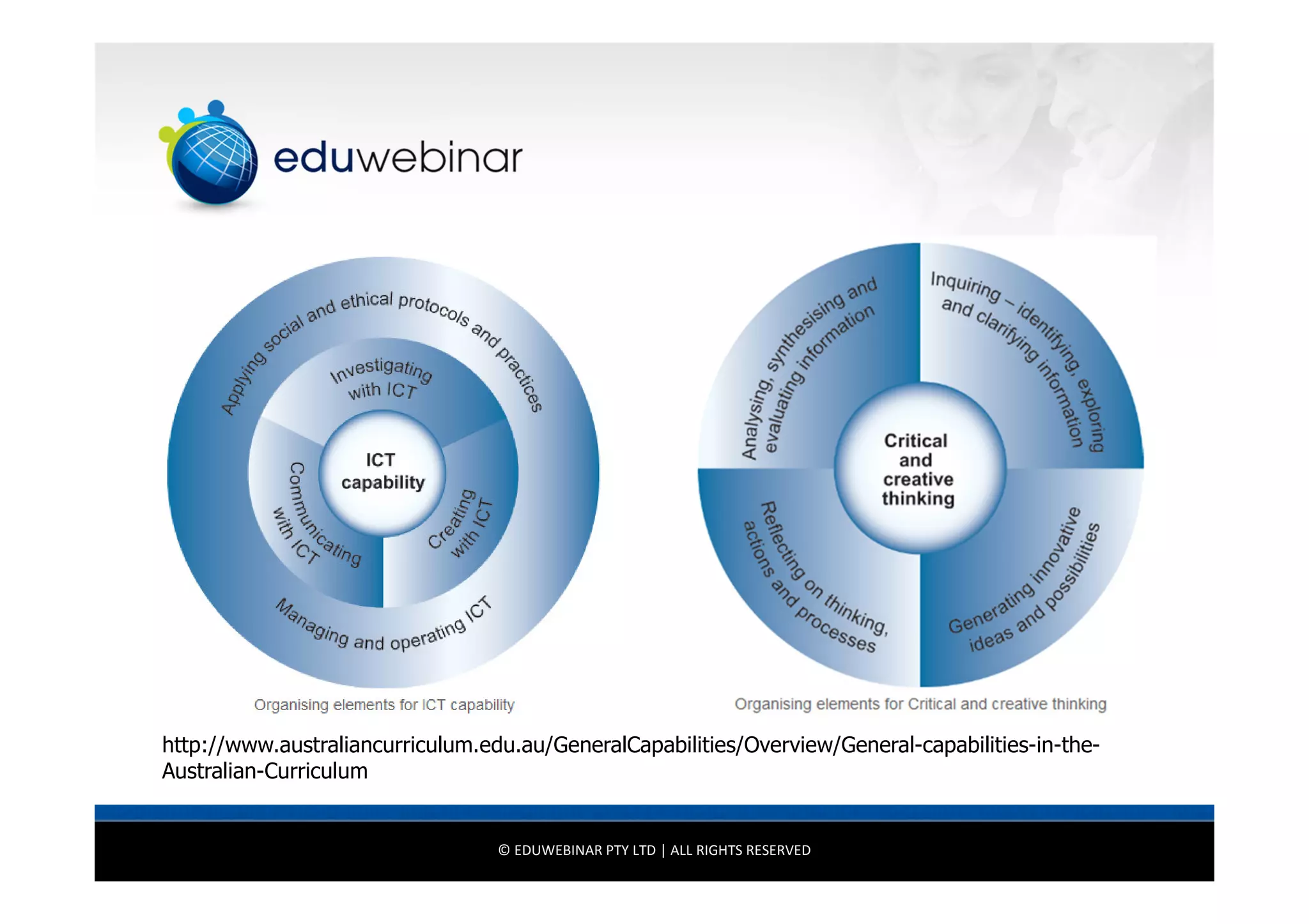 Mapping curriculum skills and capabilities to an inquiry learning ...