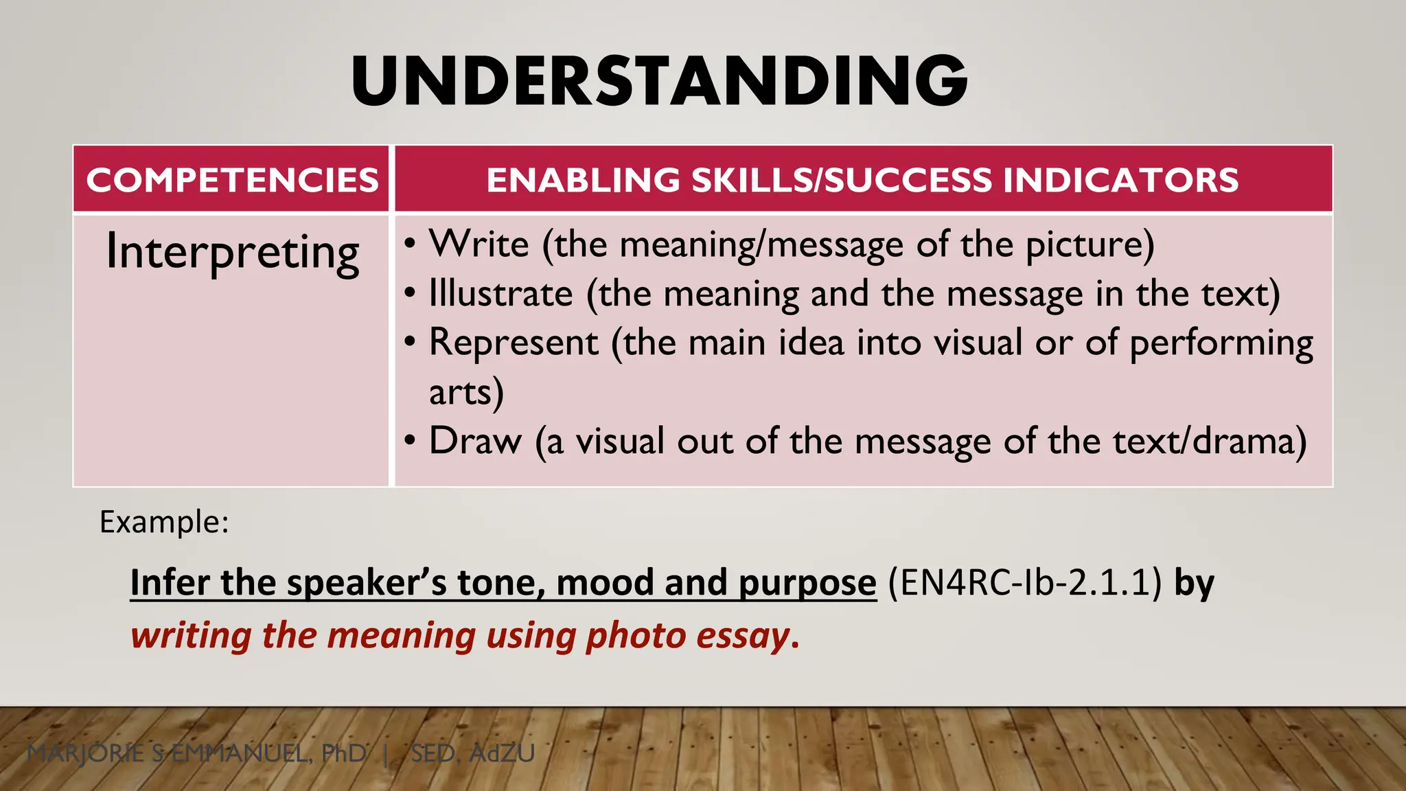 Mapping-Out-Competencies-to-Success-Indicators-updated_MELCS.pptx