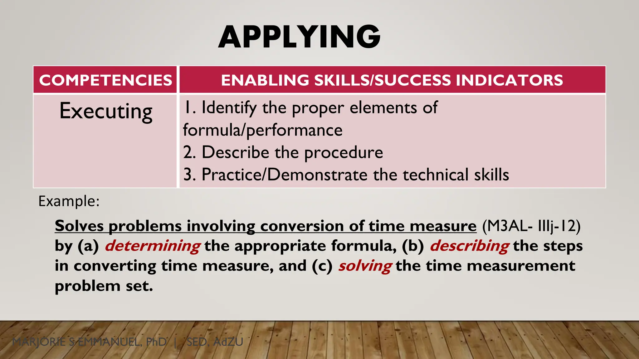 Mapping-Out-Competencies-to-Success-Indicators-updated_MELCS.pptx