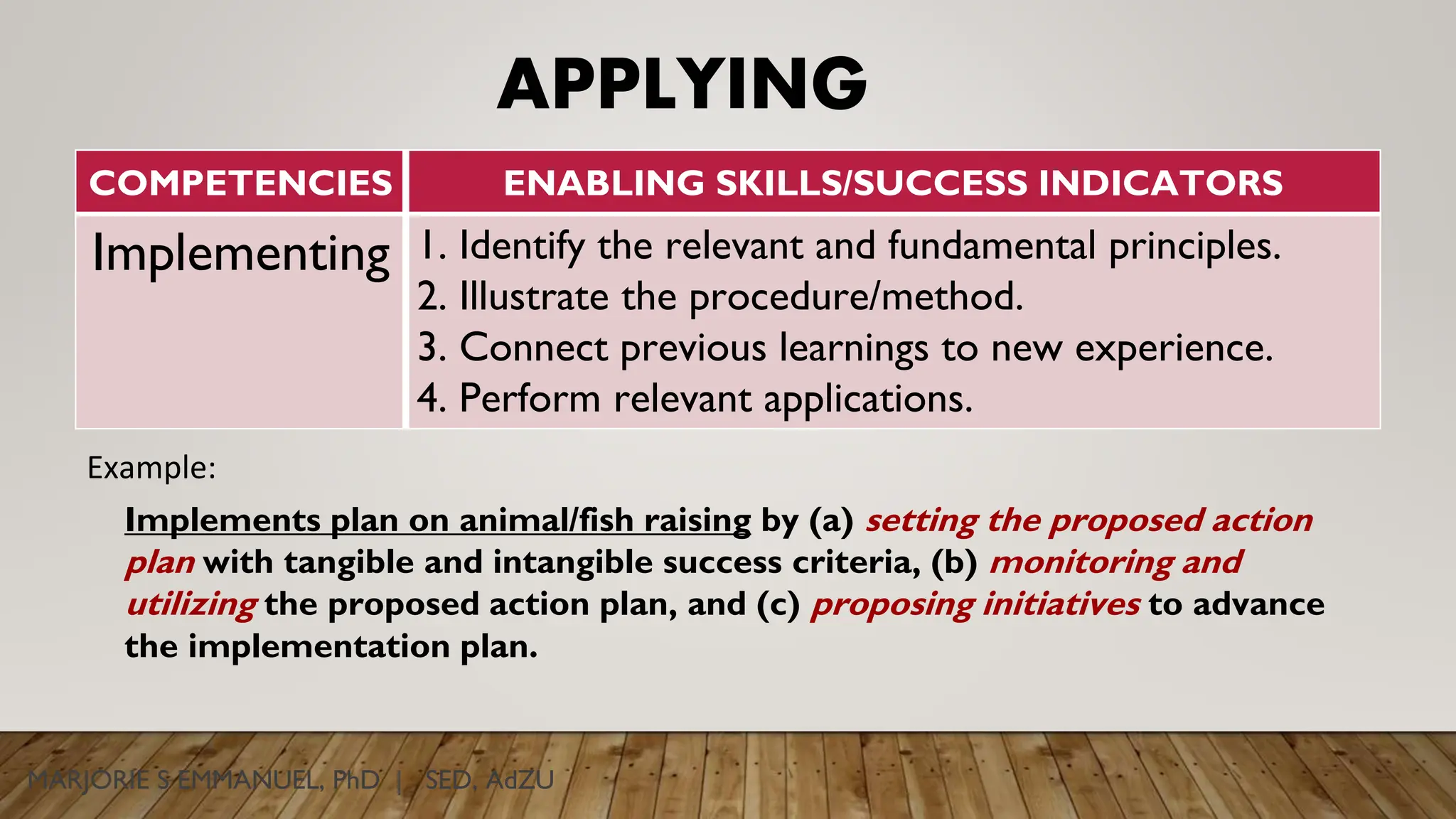 Mapping-Out-Competencies-to-Success-Indicators-updated_MELCS.pptx