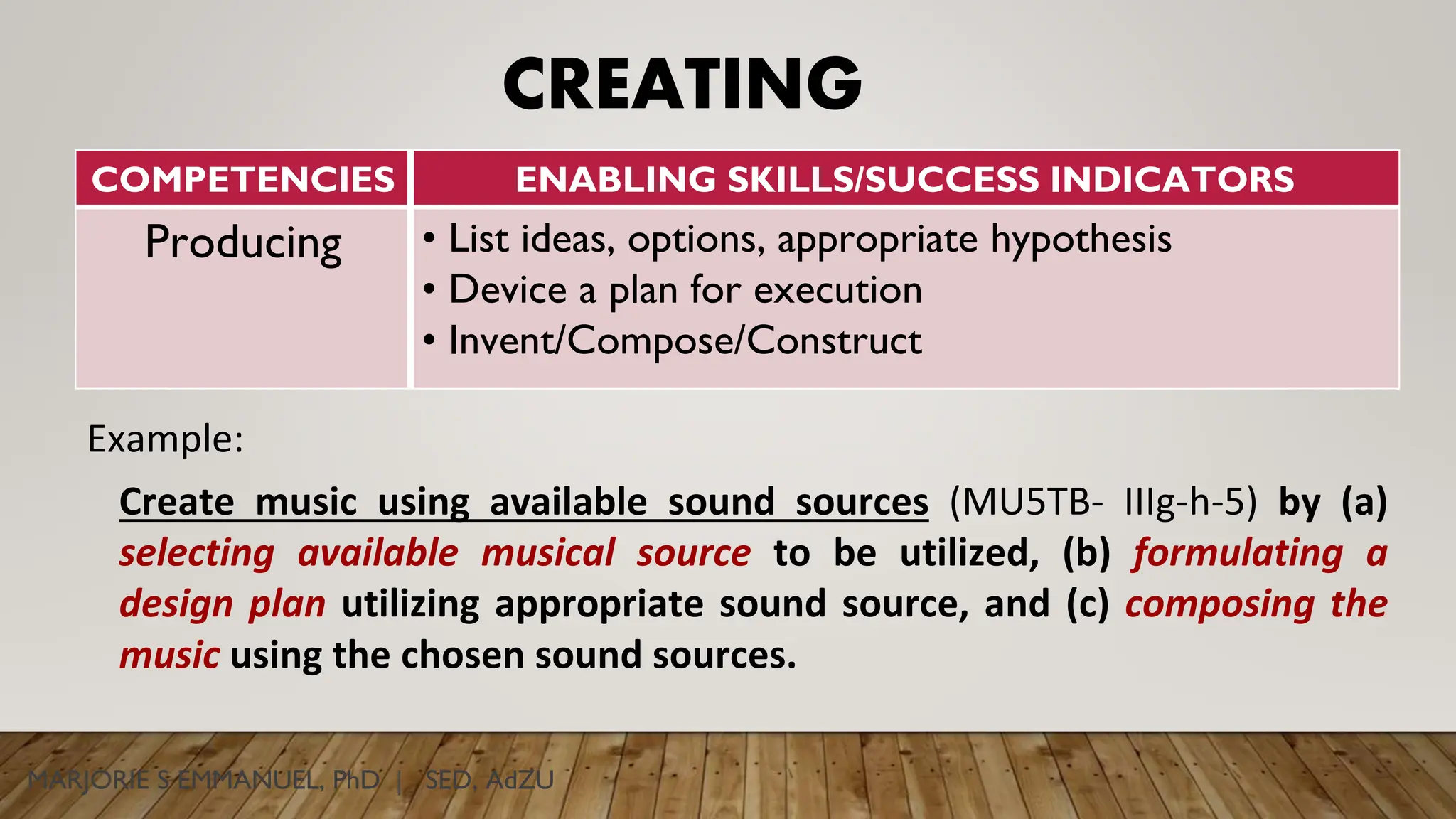 Mapping-Out-Competencies-to-Success-Indicators-updated_MELCS.pptx