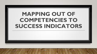 Mapping-Out-Competencies-to-Success-Indicators-updated_MELCS.pptx ...