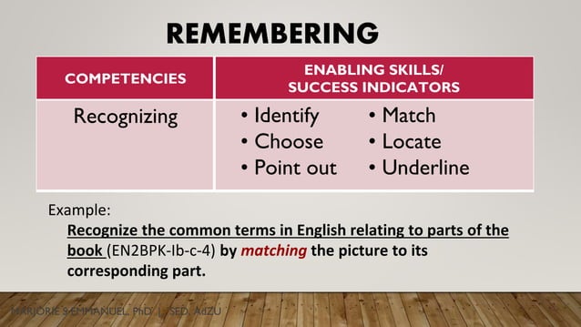 Mapping-Out-Competencies-to-Success-Indicators-updated_MELCS.pptx