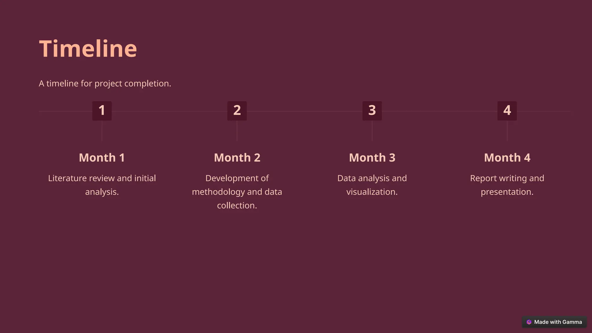 Mapping Properties For Conic Regions Associated With Miller Ross Function Pptx