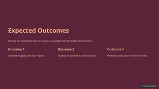 MAPPING-PROPERTIES-FOR-CONIC-REGIONS-ASSOCIATED-WITH-MILLER-ROSS-FUNCTION.pptx