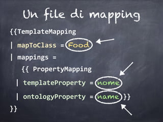 Primo mapping sprint della DBpedia italiana | PDF