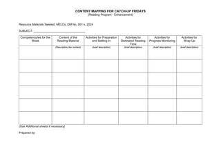 Mapping-Template Catch up fridays 2 docx | DOCX