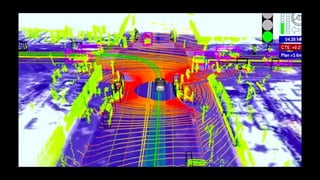 Mapping the API Landscape - Mike Amundsen, Director of API Architecture ...