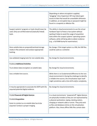 Mapping the-forensic-standard-iso-iec-27037-to-cloud-computing | PDF