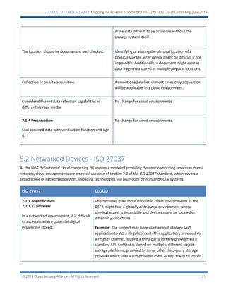 Mapping the-forensic-standard-iso-iec-27037-to-cloud-computing | PDF | Cloud Computing | Internet