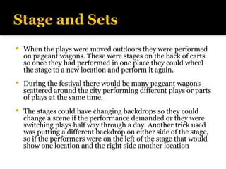 Mapping Theatre History | PPT