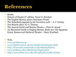 Mapping Theatre History | PPT