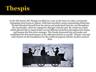 Mapping Theatre History | PPT