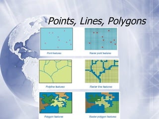 Mapping Your Data 2 | PPT | Geography | Science