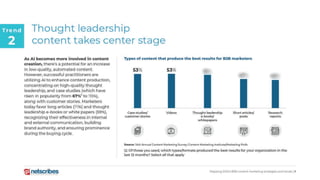 Mapping 2024’s B2B content marketing strategies and trends | PDF