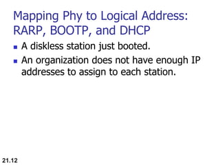 mapping address.ppt