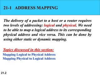 mapping address.ppt