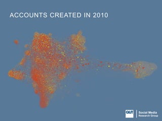 Mapping a National Twittersphere: A 'Big Data' Analysis of Australian ...