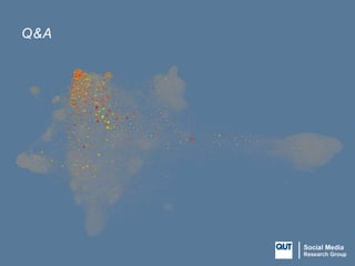 Mapping a National Twittersphere: A 'Big Data' Analysis of Australian ...