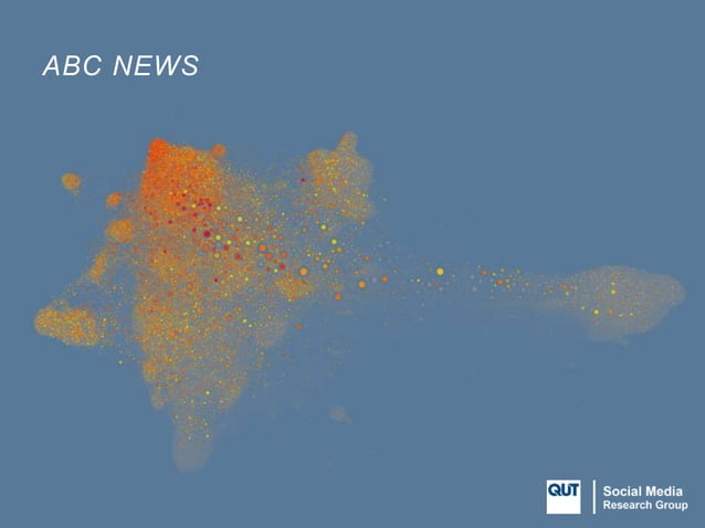 Mapping a National Twittersphere: A 'Big Data' Analysis of Australian ...