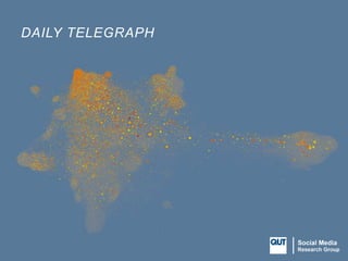Mapping a National Twittersphere: A 'Big Data' Analysis of Australian ...