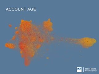 Mapping a National Twittersphere: A 'Big Data' Analysis of Australian ...