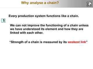 Analysing Value Chains | PDF