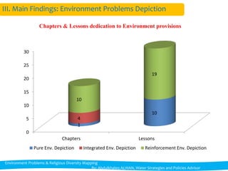 Mapping and analyzing the depiction of environment problems and ...