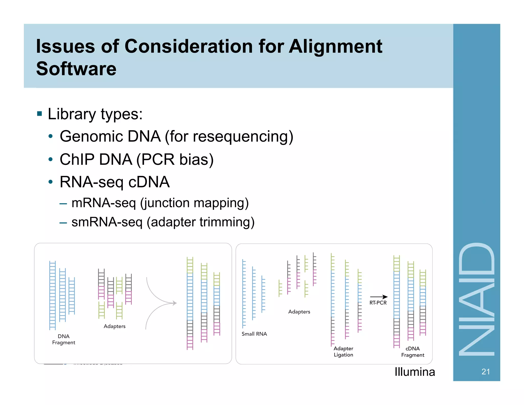 NGS: Mapping and de novo assembly | PDF