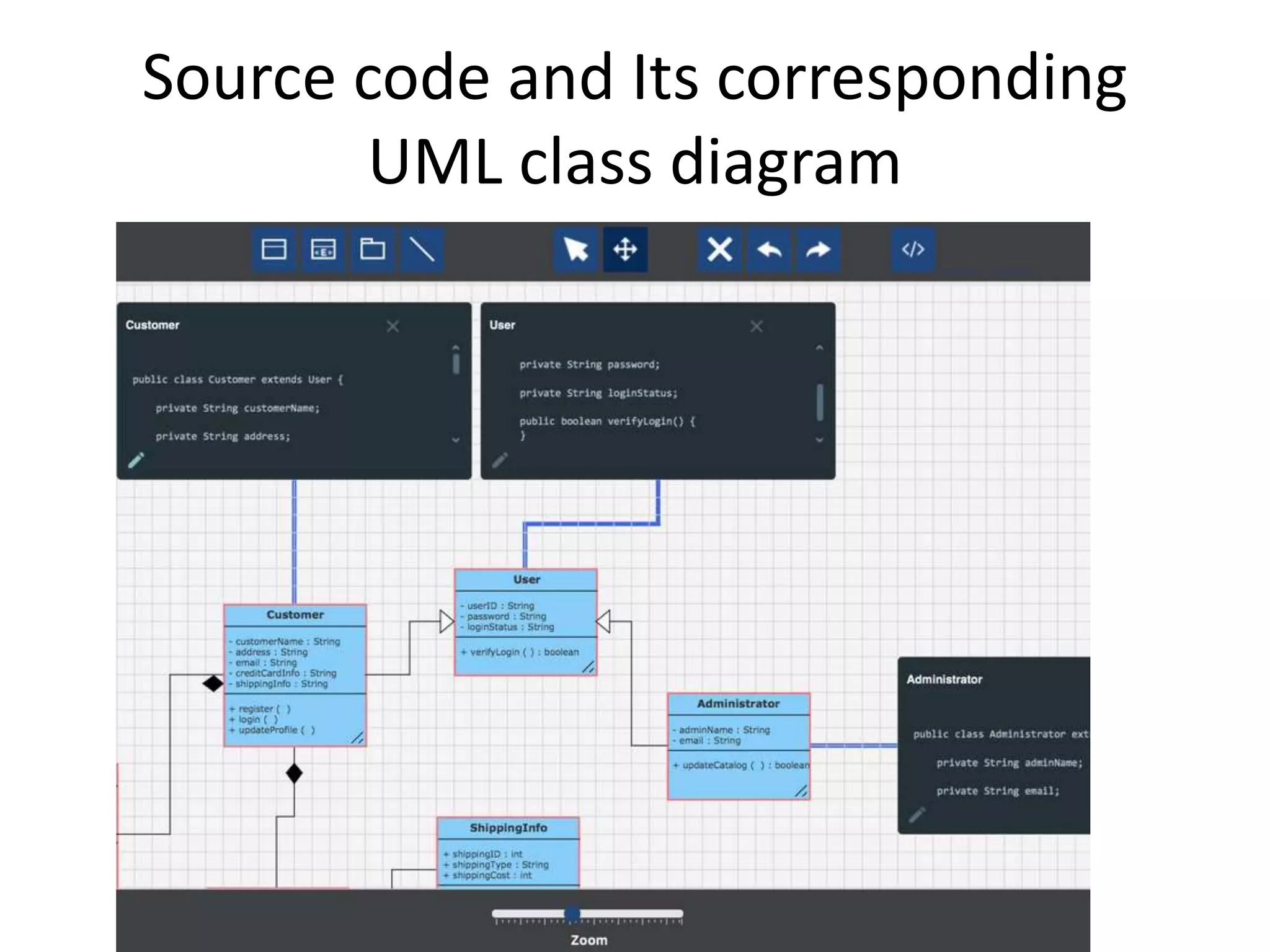 Mapping and visualization of source code a survey | PPTX | Graphics ...