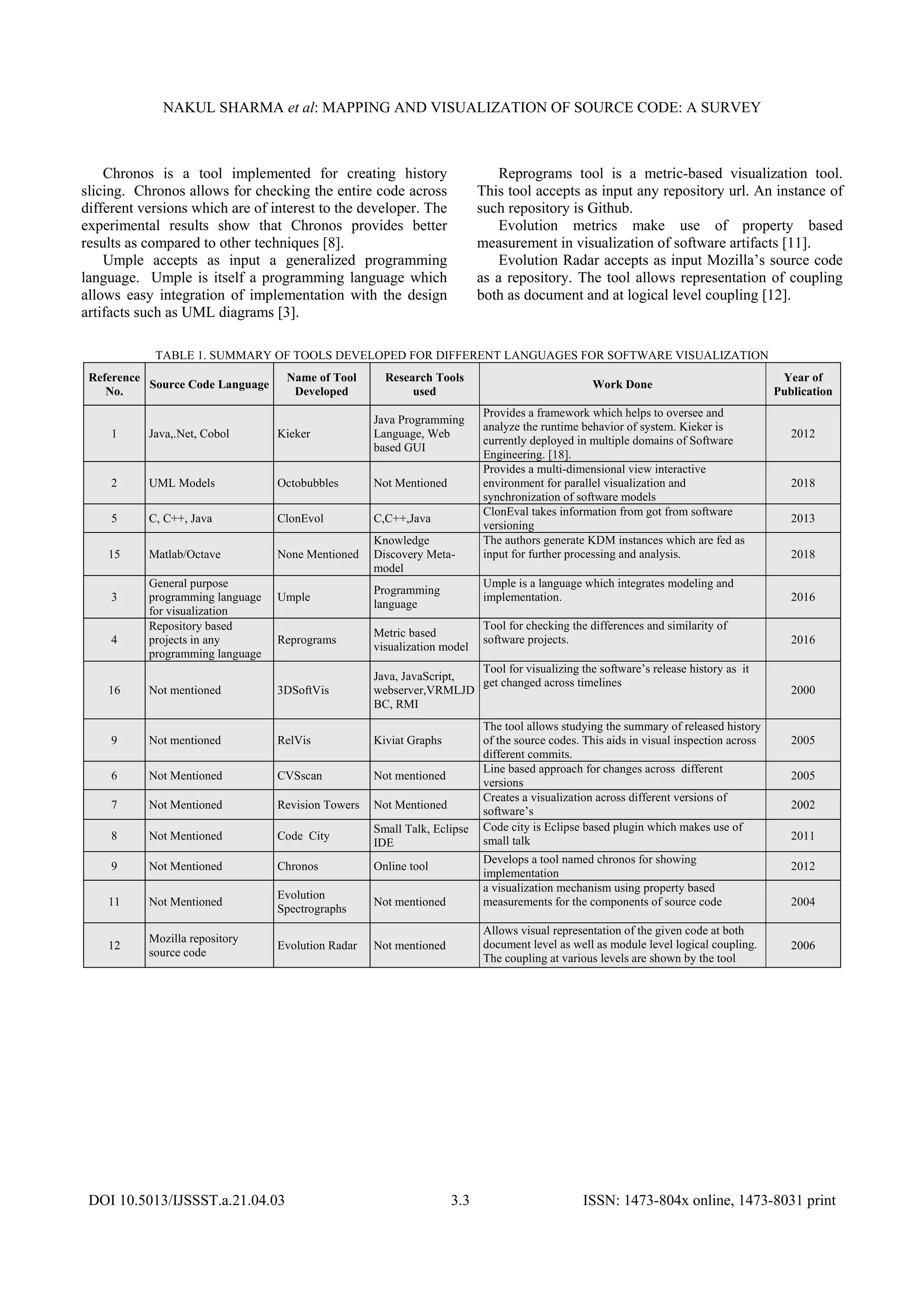 Mapping and visualization of source code a survey | PDF