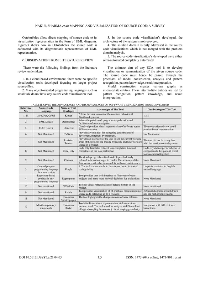 Mapping and visualization of source code a survey | PDF