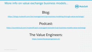 Mapping API business models through value exchange | PDF