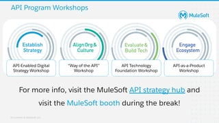 Mapping API business models through value exchange | PDF