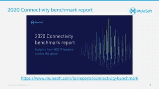 Mapping API business models through value exchange | PDF