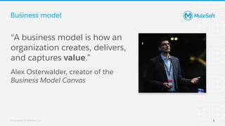 Mapping API business models through value exchange | PDF